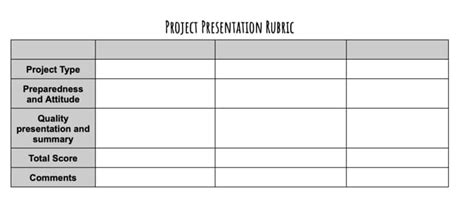 Oceanography Student Choice Project Explore Currents Tides And More