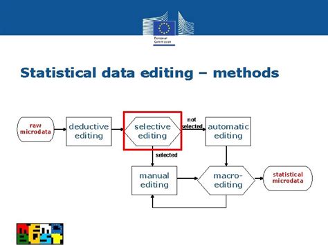 statistical data editing and imputation eurostat presented by