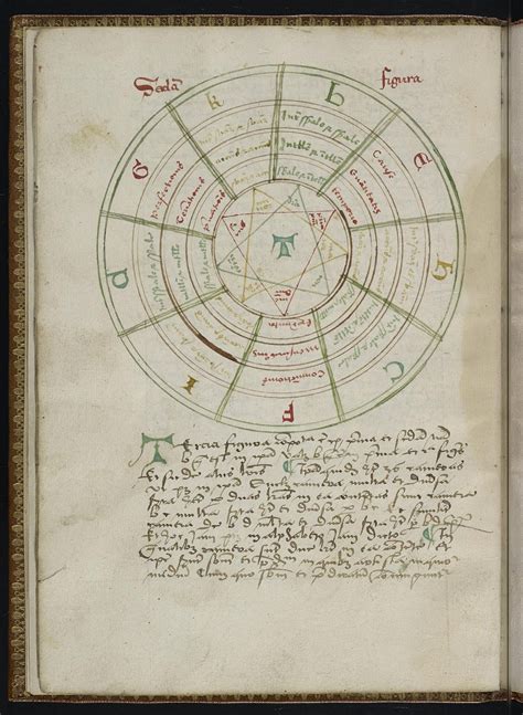 The Potential Risks And Limitations Of Chatgpt Chatgpt