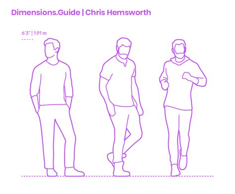 Margot Robbie Dimensions And Drawings