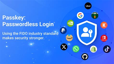 Passkey Authenticator Apk For Android Download