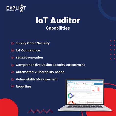 Expliot On Linkedin Iotsecurity Cybersecurity Iotauditor