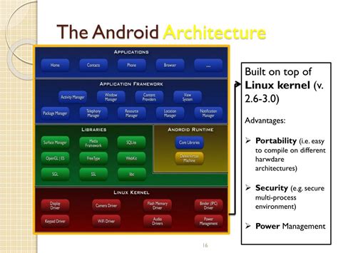 Ppt Android Os Architecture Powerpoint Presentation Free Download