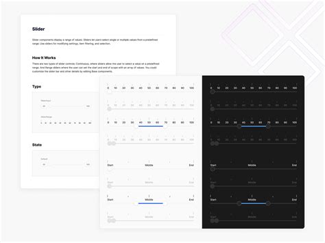 Slider Component For Figma — Frames X By Bunin Dmitriy On Dribbble