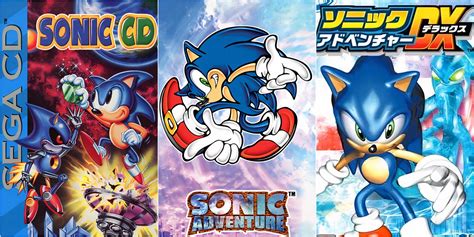 Sonic The Hedgehog Best Game Covers Ranked