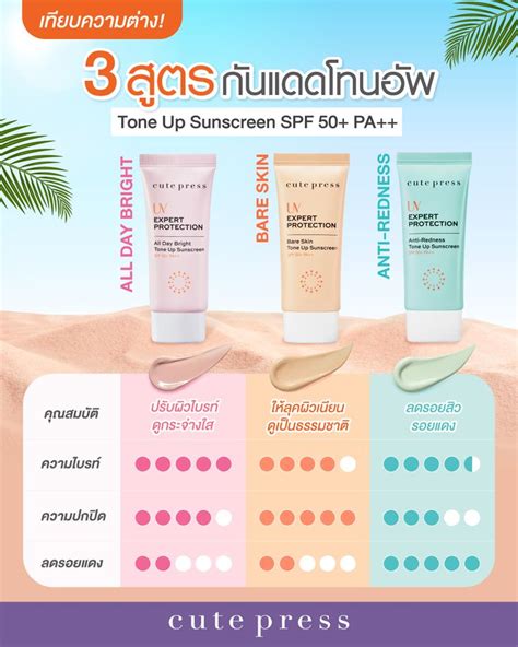 ปักพินโดย Trong Tizchill ใน แบนเนอร์ ดูแลผิวกาย แบนเนอร์ การออกแบบผลิตภัณฑ์