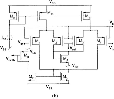 Common Mode Feedback Circuit A Block Diagram B Circuit Using