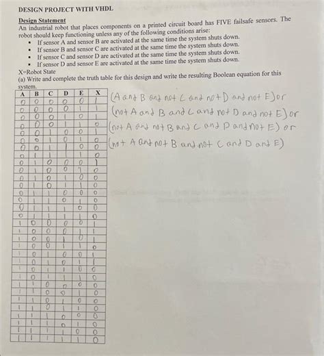 Solved Design Project With Vhdl An Industrial Robot That
