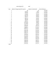 Problem 10 07 Algo What If Analysis Xlsx Rate Of Interest Is Year Balance At Beginning Of The