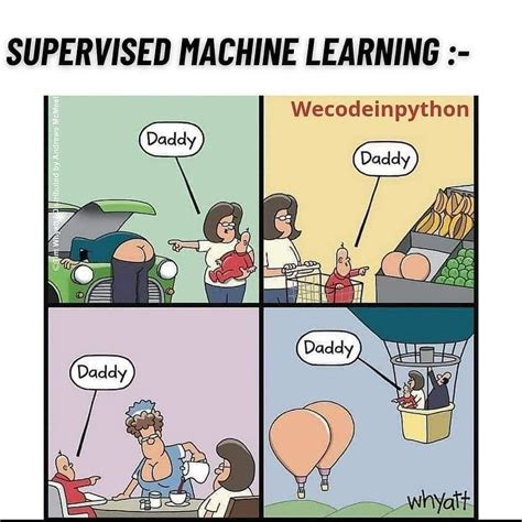 Python On Linkedin Ml Machinelearnig