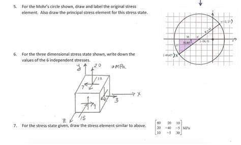 Solved For The Mohr S Circle Shown Draw And Label The Chegg Com