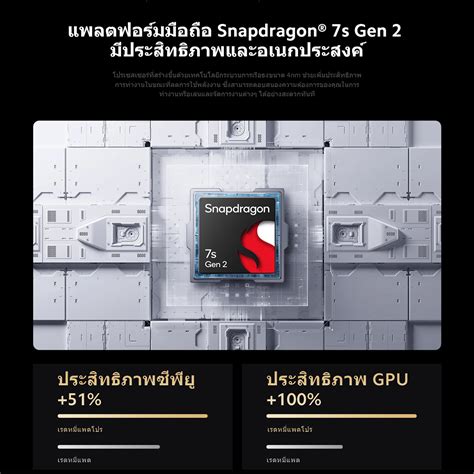 Redmi Pad Pro Wifi Gb Wifi Shopee Thailand