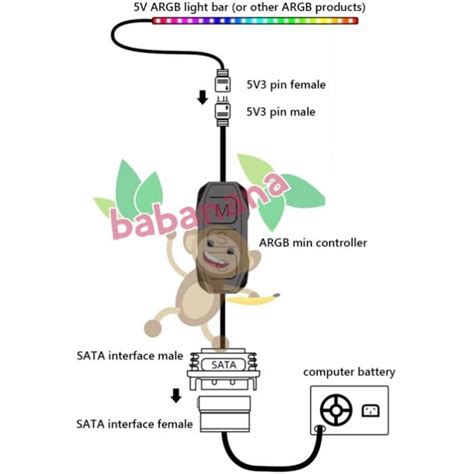 Jual Coolmoon Argb Pin V Controller Sata Power Fan Sync Splitter Hub Shopee Indonesia