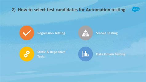 Qa Mockup Interview For Automation Testing Pptx Resume Writing And