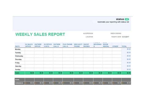 Sales Report Templates And Examples
