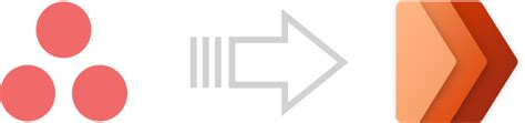 Fluentpro Project Migrator Microsoft Dynamics Migration