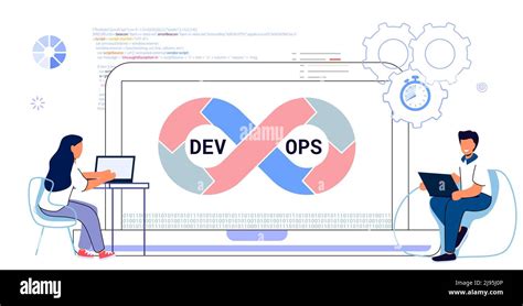 Devops Concept Tiny Programmers Practice Development And Software