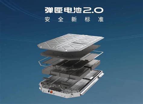 埃安弹匣电池20成功挑战枪击实验，无起火无爆炸，有何硬实力？ 知乎