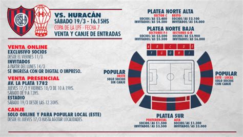 Prácticamente No Quedan Plateas Para El San Lorenzo Huracán ¿cómo