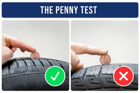 GoTire Guide On The Minimum Tire Tread Depth
