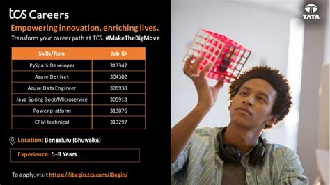 Vinay Shivapur On Linkedin Repost Javadeveloper Awsdevops Azuredevops Gcpdevops