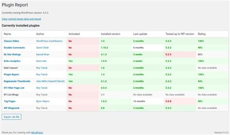Plugin Report Offers Detailed Info On WordPress Plugins WP Solver