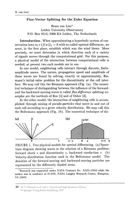 Pdf Flux Vector Splitting For The Euler Equation