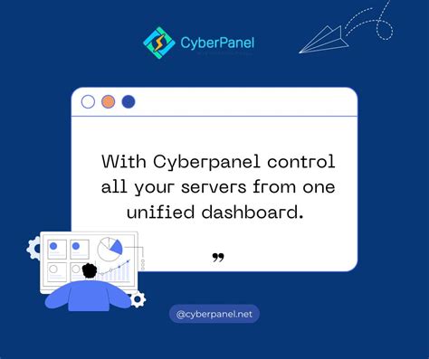Shoaib Khan Khattak On Linkedin Cyberpanel Webhosting Websitesecurity Performanceboost