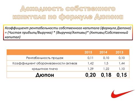 Анализ динамики и структуры финансовых ресурсов Online Presentation