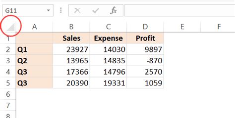 How To Remove Cell Formatting In Excel From All Blank Specific Cells
