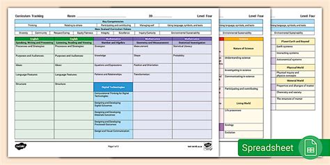 New Zealand Level 4 Curriculum Coverage Tracker Twinkl