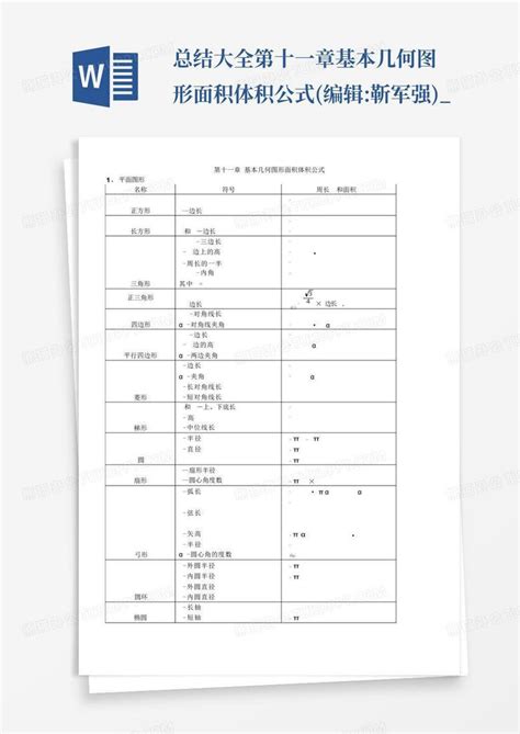 总结大全第十一章基本几何图形面积体积公式 编辑 靳军强 Word模板下载 编号lnwkzane 熊猫办公