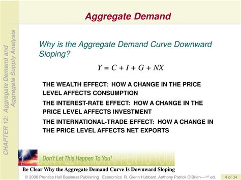 PPT Aggregate Demand And Aggregate Supply Analysis PowerPoint Presentation ID