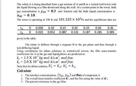 Solved The Solute A Is Being Absorbed From A Gas Mixture Of A And B In A Wetted Wall Tower With