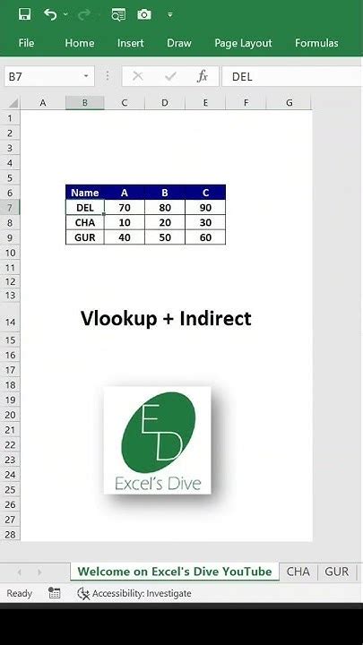 Vlookup Indirect Function Excelsdive Exceldive Youtube