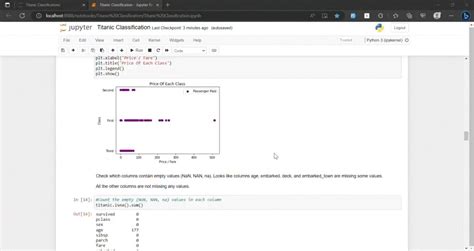 Venkata Srinadh Reddy On Linkedin I Am Happy To Share That I Had