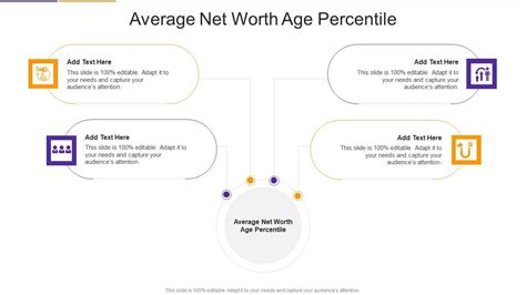 Average Net Worth Age Percentile In Powerpoint And Google Slides Cpb PPT Slide