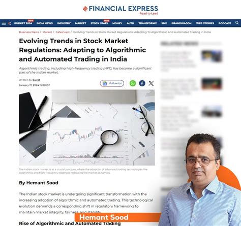 Hemant Sood On Linkedin Trading Algotrading Automatedtrading
