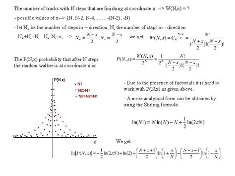 the random walk problem drunken sailor walk basic