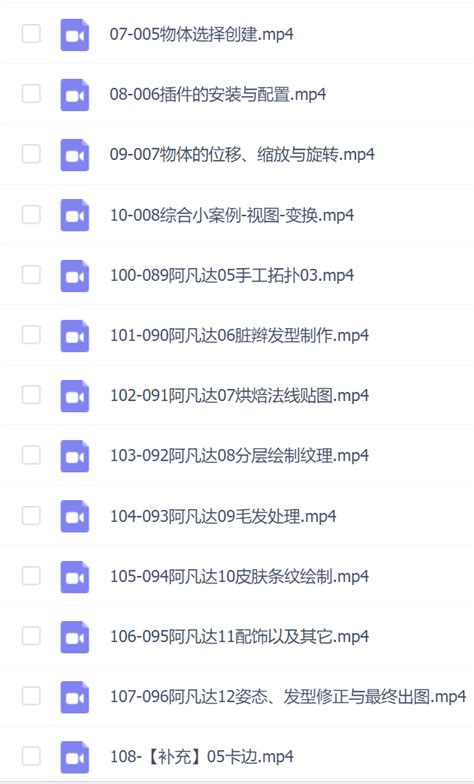 小鸡小鸡我爱你blender风格化角色入门教程 2米资源网