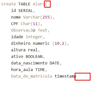 Error Syntax Error At Or Near Postgresql Solucionado