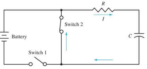 Transient Response Of Capacitor RC Circuit