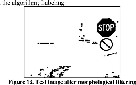 Figure 1 From Fpga Based Traffic Sign Recognition For Advanced Driver Assistance Systems