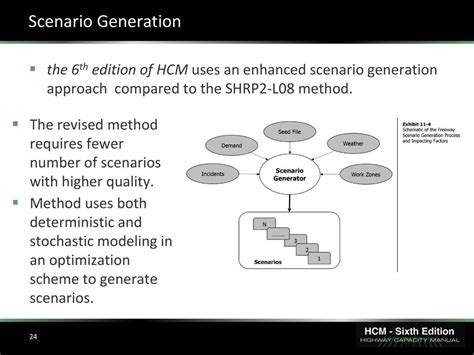 Freeway Reliability Analysis Ppt Download