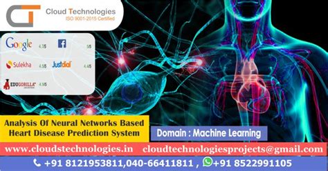 Cloudtechnologies On Linkedin Machinelearningusingpython