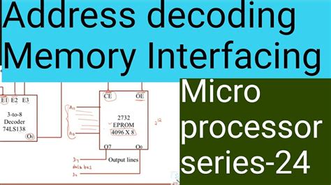 Microprocessor Lecture Series 248085memory Interfacing Address Decoding Malayalam Youtube