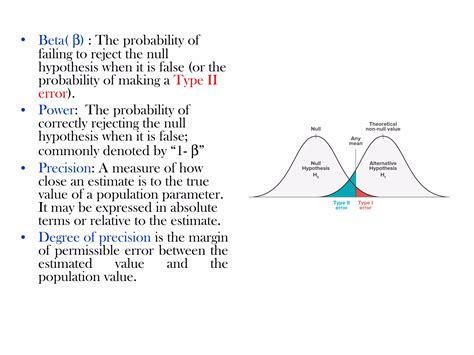 Sample Size Calculations Ppt