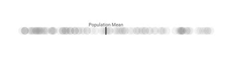 Khushal Kumar On Linkedin Clt Ml