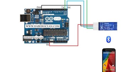Circuit For Interfacing Hc05 Bluetooth Module To Arduino Uno Bluetooth Communication Between