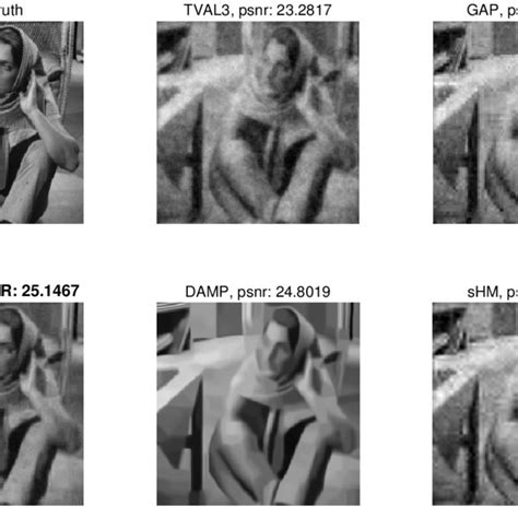 Simulation Reconstruction Results With Different Algorithms At Csr